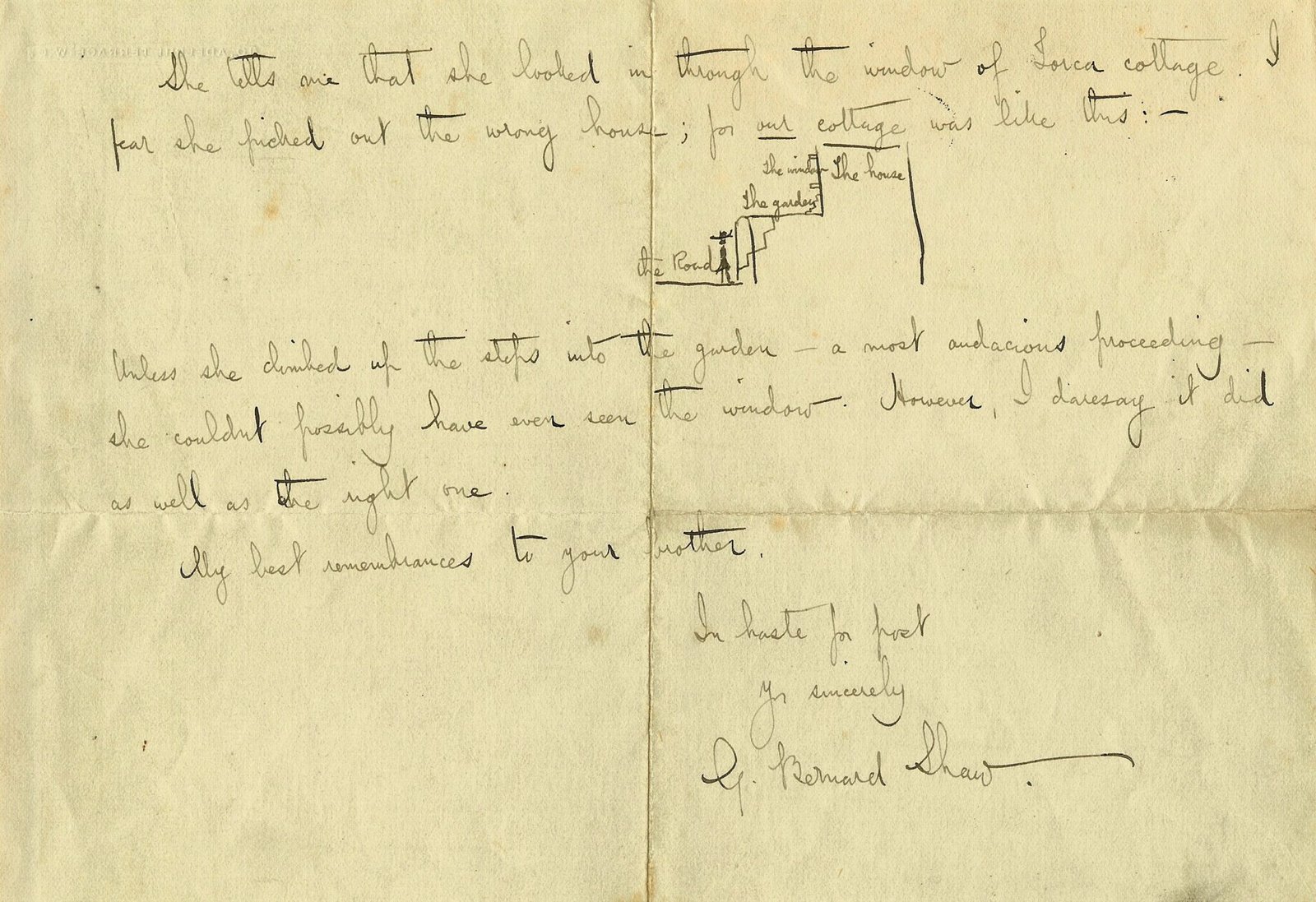 GB Shaw-letter-signed-for-sale - Historic Autographs & Documents for ...